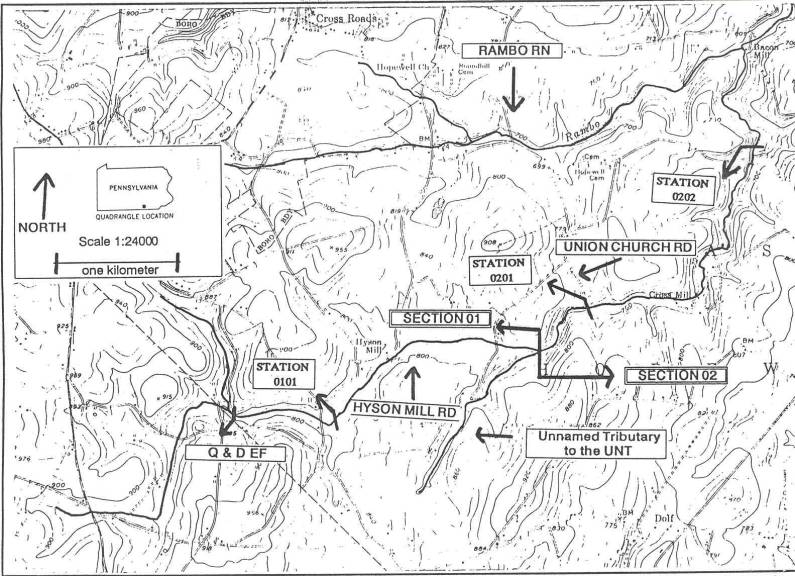 Brinton Run Report: Station Locations